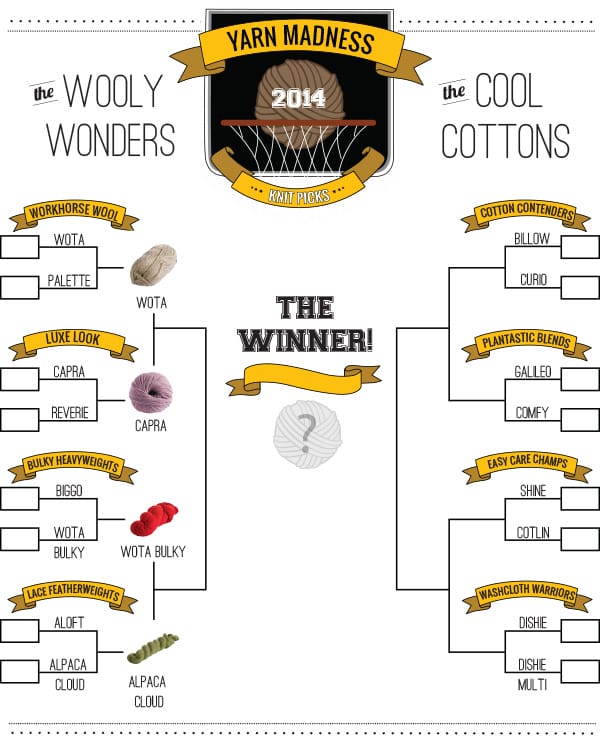 Yarn Madness Round 2 - The Cool Cottons Bracket - KnitPicks Staff ...